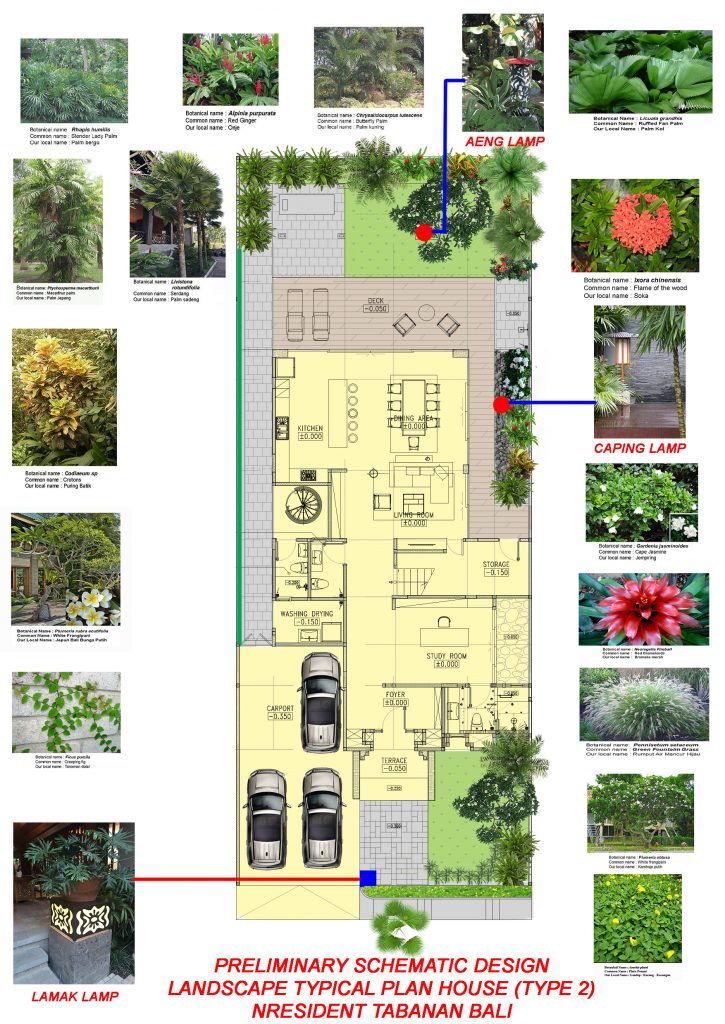 7.TYPICAL HOUSE- PLAN_001 - PT. RAMAWIJAYA INDONESIA INTERNATIONAL DESIGN